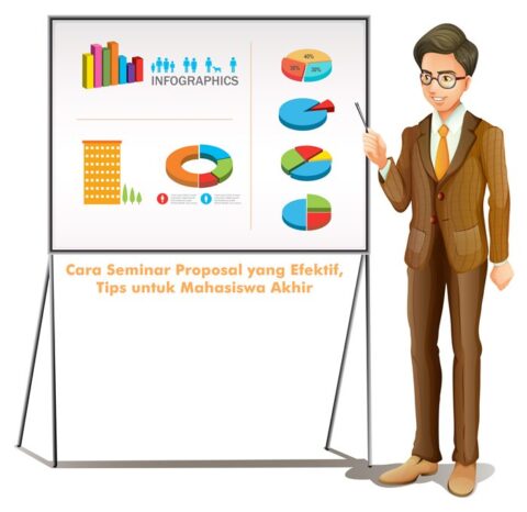 Cara Seminar Proposal yang Efektif, Tips untuk Mahasiswa Akhir - ARDON ...